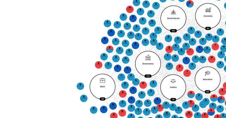 The Enterprise for Society Center (E4S)